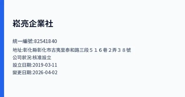 崧亮企業社的照片-統編 82541840(彰化縣) 公司登記資料與營業項目詳細圖表