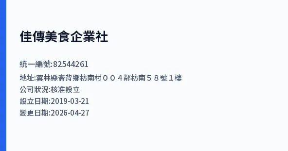 佳傳美食企業社的照片-統編 82544261(雲林縣) 公司登記資料與營業項目詳細圖表