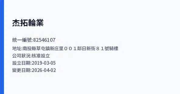 杰拓輪業的照片-統編 82546107(南投縣) 公司登記資料與營業項目詳細圖表