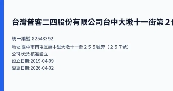 台灣普客二四股份有限公司台中大墩十一街第2停車場的照片-統編 82548392(臺中市) 公司登記資料與營業項目詳細圖表