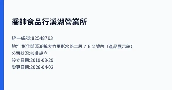 喬帥食品行溪湖營業所的照片-統編 82548793(彰化縣) 公司登記資料與營業項目詳細圖表