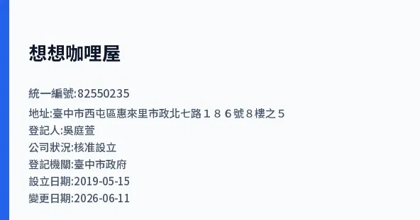 想想咖哩屋的照片-統編 82550235(臺中市) 公司登記資料與營業項目詳細圖表