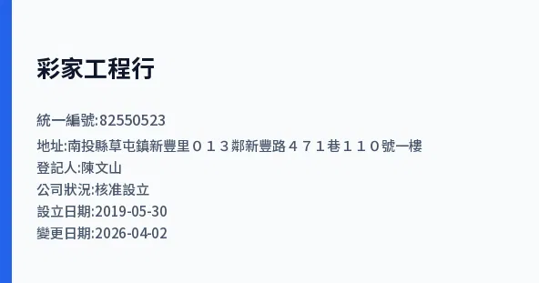 彩家工程行的照片-統編 82550523(南投縣) 公司登記資料與營業項目詳細圖表