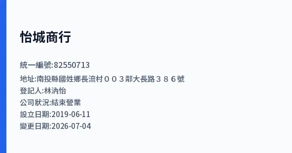 怡城商行的照片-統編 82550713(南投縣) 公司登記資料與營業項目詳細圖表