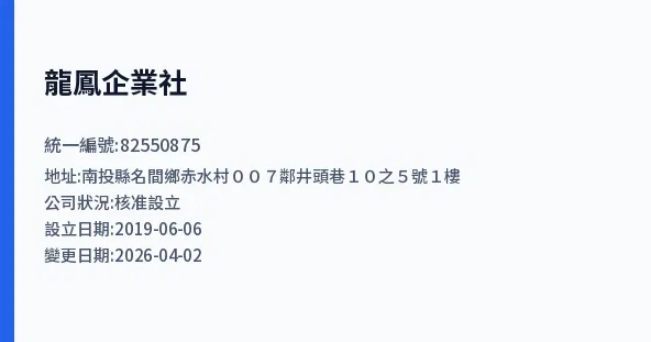 龍鳳企業社的照片-統編 82550875(南投縣) 公司登記資料與營業項目詳細圖表