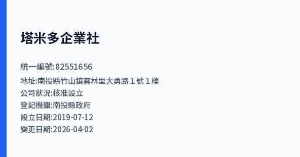 塔米多企業社的照片-統編 82551656(南投縣) 公司登記資料與營業項目詳細圖表