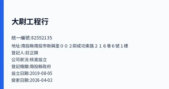 大尉工程行的照片-統編 82552135(南投縣) 公司登記資料與營業項目詳細圖表