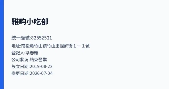 雅畇小吃部的照片-統編 82552521(南投縣) 公司登記資料與營業項目詳細圖表