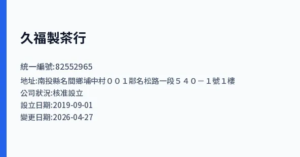 久福製茶行的照片-統編 82552965(南投縣) 公司登記資料與營業項目詳細圖表