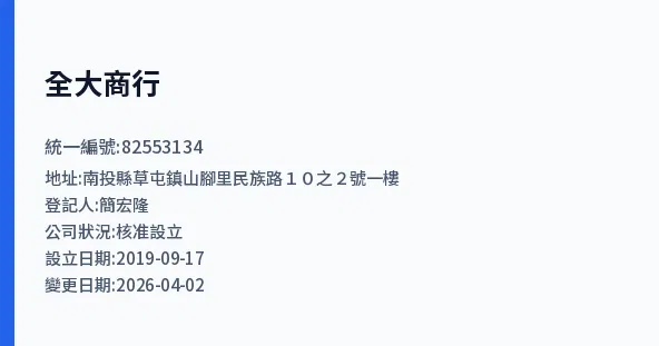 全大商行的照片-統編 82553134(南投縣) 公司登記資料與營業項目詳細圖表