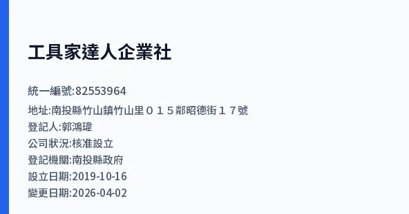 工具家達人企業社的照片-統編 82553964(南投縣) 公司登記資料與營業項目詳細圖表