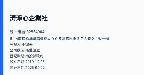 清淨心企業社的照片-統編 82554984(南投縣) 公司登記資料與營業項目詳細圖表