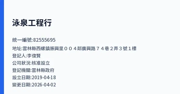泳泉工程行的照片-統編 82555695(雲林縣) 公司登記資料與營業項目詳細圖表