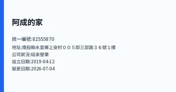 阿成的家的照片-統編 82555870(南投縣) 公司登記資料與營業項目詳細圖表