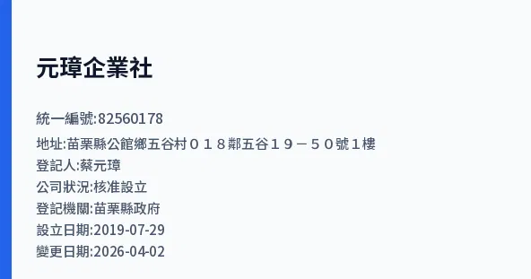 元璋企業社的照片-統編 82560178(苗栗縣) 公司登記資料與營業項目詳細圖表