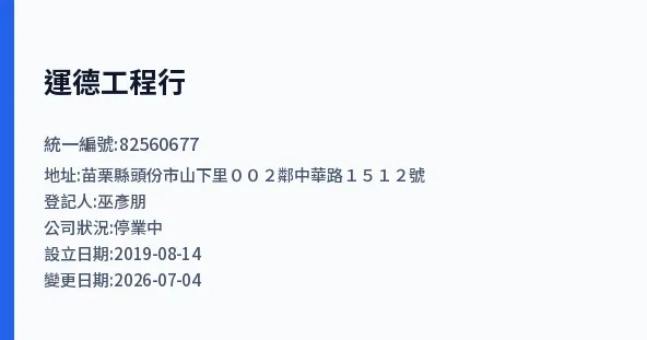 運德工程行的照片-統編 82560677(苗栗縣) 公司登記資料與營業項目詳細圖表