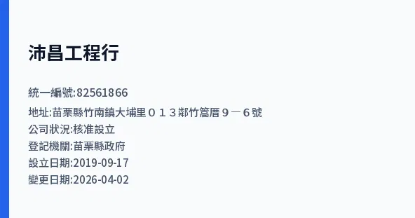 沛昌工程行的照片-統編 82561866(苗栗縣) 公司登記資料與營業項目詳細圖表