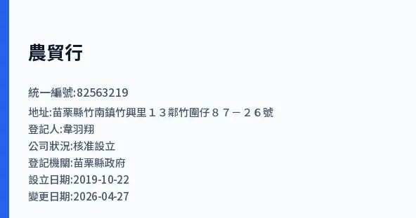 農貿行的照片-統編 82563219(苗栗縣) 公司登記資料與營業項目詳細圖表