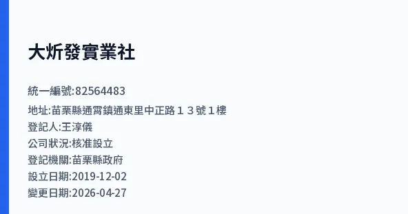 大炘發實業社的照片-統編 82564483(苗栗縣) 公司登記資料與營業項目詳細圖表