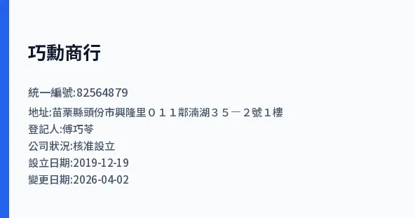 巧勳商行的照片-統編 82564879(苗栗縣) 公司登記資料與營業項目詳細圖表