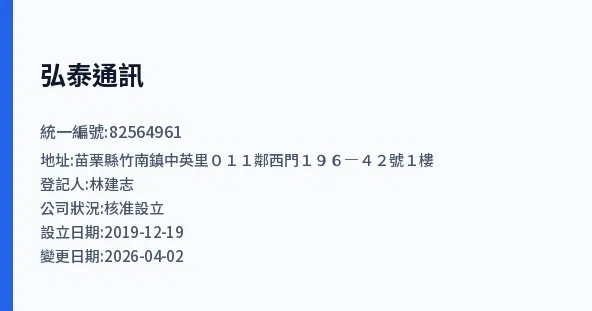 弘泰通訊的照片-統編 82564961(苗栗縣) 公司登記資料與營業項目詳細圖表