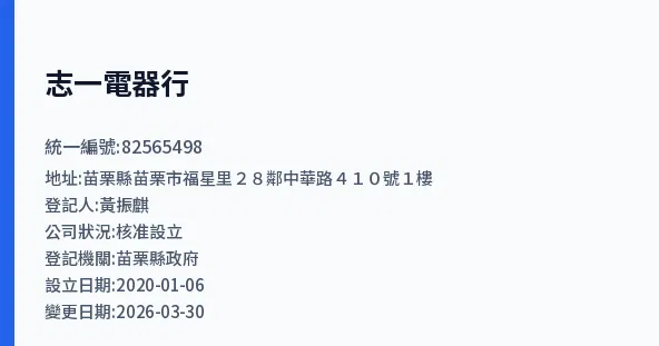 志一電器行的照片-統編 82565498(苗栗縣) 公司登記資料與營業項目詳細圖表