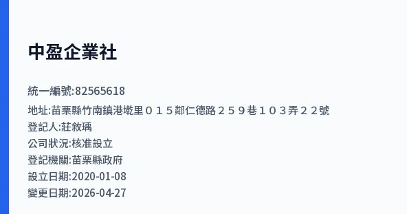 中盈企業社的照片-統編 82565618(苗栗縣) 公司登記資料與營業項目詳細圖表