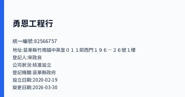 勇恩工程行的照片-統編 82566757(苗栗縣) 公司登記資料與營業項目詳細圖表