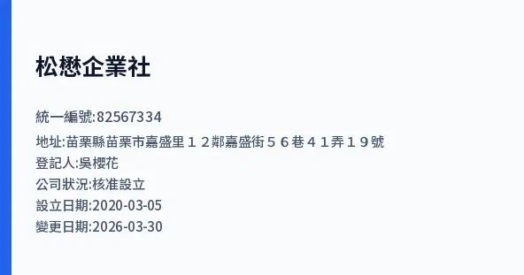 松懋企業社的照片-統編 82567334(苗栗縣) 公司登記資料與營業項目詳細圖表