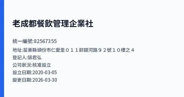 老成都餐飲管理企業社的照片-統編 82567355(苗栗縣) 公司登記資料與營業項目詳細圖表