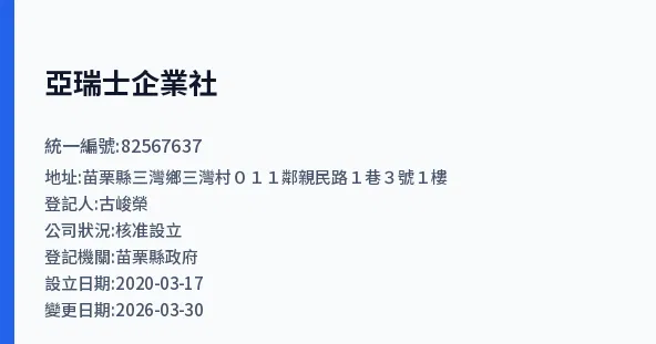 亞瑞士企業社的照片-統編 82567637(苗栗縣) 公司登記資料與營業項目詳細圖表
