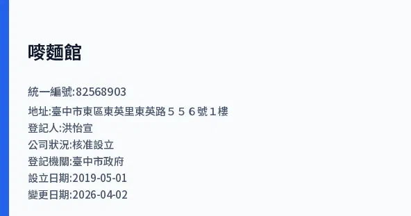 嘜麵館的照片-統編 82568903(臺中市) 公司登記資料與營業項目詳細圖表