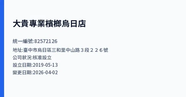 大貴專業檳榔烏日店的照片-統編 82572126(臺中市) 公司登記資料與營業項目詳細圖表