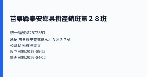 苗栗縣泰安鄉果樹產銷班第28班的照片-統編 82572553(苗栗縣) 公司登記資料與營業項目詳細圖表