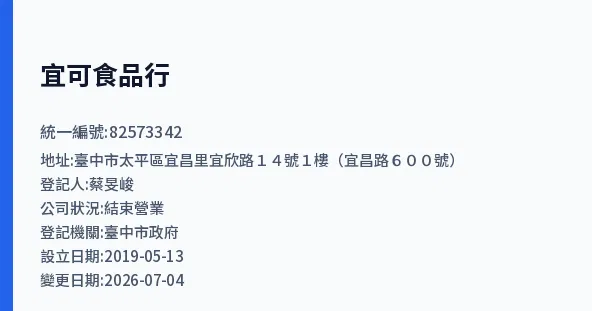 宜可食品行的照片-統編 82573342(臺中市) 公司登記資料與營業項目詳細圖表