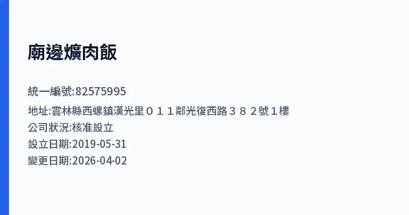 廟邊爌肉飯的照片-統編 82575995(雲林縣) 公司登記資料與營業項目詳細圖表