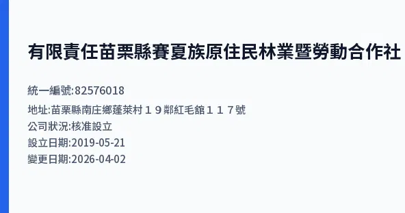 有限責任苗栗縣賽夏族原住民林業暨勞動合作社的照片-統編 82576018(苗栗縣) 公司登記資料與營業項目詳細圖表