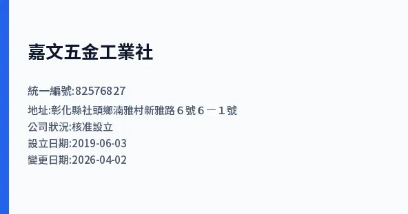 嘉文五金工業社的照片-統編 82576827(彰化縣) 公司登記資料與營業項目詳細圖表