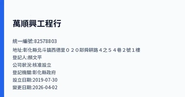 萬順興工程行的照片-統編 82578803(彰化縣) 公司登記資料與營業項目詳細圖表