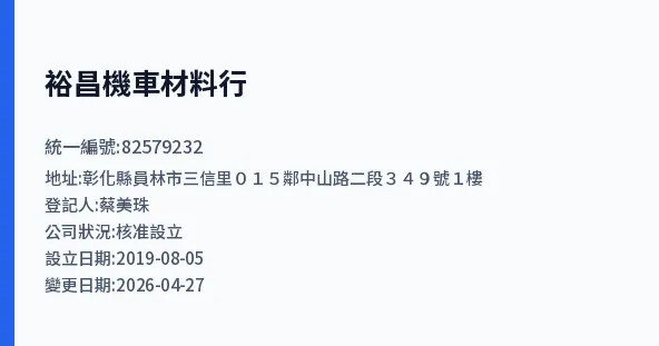 裕昌機車材料行的照片-統編 82579232(彰化縣) 公司登記資料與營業項目詳細圖表