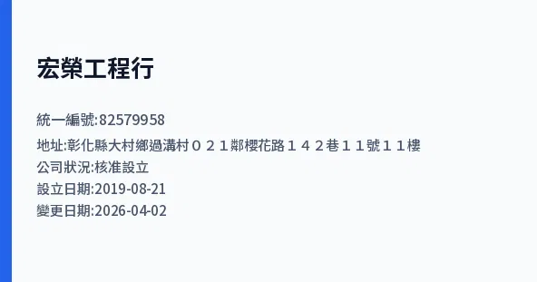 宏榮工程行的照片-統編 82579958(彰化縣) 公司登記資料與營業項目詳細圖表