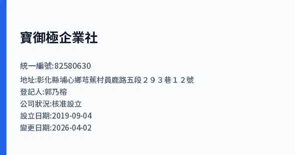 寶御極企業社的照片-統編 82580630(彰化縣) 公司登記資料與營業項目詳細圖表