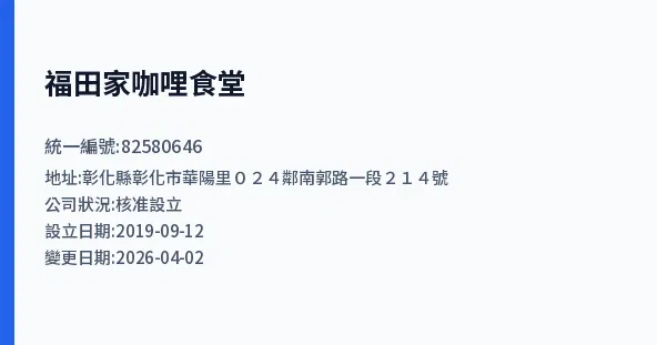 福田家咖哩食堂的照片-統編 82580646(彰化縣) 公司登記資料與營業項目詳細圖表