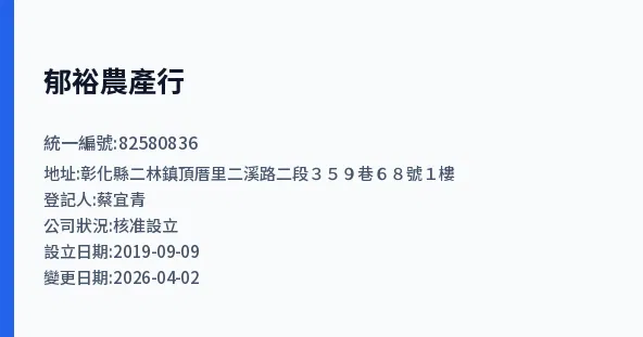 郁裕農產行的照片-統編 82580836(彰化縣) 公司登記資料與營業項目詳細圖表