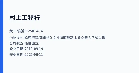 村上工程行的照片-統編 82581434(彰化縣) 公司登記資料與營業項目詳細圖表
