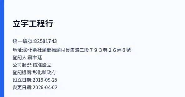 立宇工程行的照片-統編 82581743(彰化縣) 公司登記資料與營業項目詳細圖表