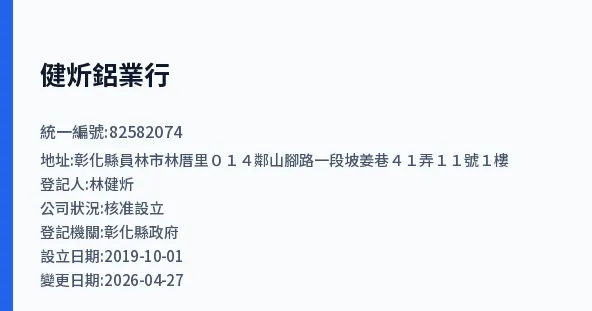 健炘鋁業行的照片-統編 82582074(彰化縣) 公司登記資料與營業項目詳細圖表