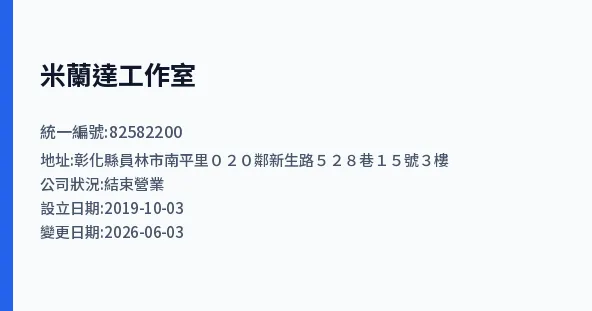 米蘭達工作室的照片-統編 82582200(彰化縣) 公司登記資料與營業項目詳細圖表