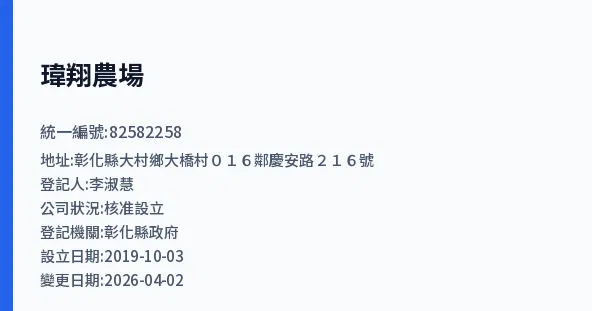 瑋翔農場的照片-統編 82582258(彰化縣) 公司登記資料與營業項目詳細圖表