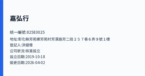 嘉弘行的照片-統編 82583025(彰化縣) 公司登記資料與營業項目詳細圖表
